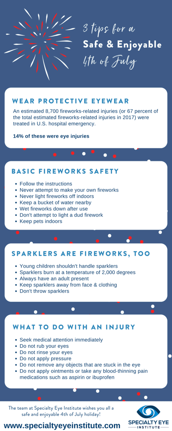 Fireworks Safety Tips - Avoid Eye Injuries From Fireworks